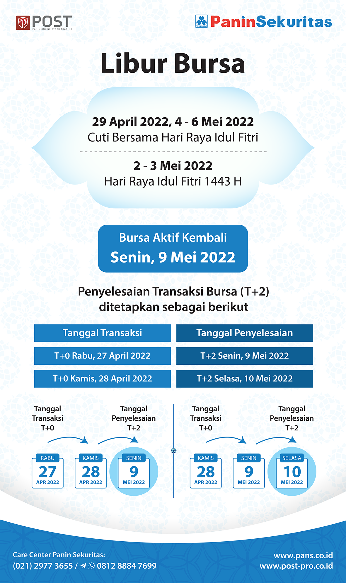 LIBUR BURSA: IDUL FITRI 1443 H - Panin Sekuritas