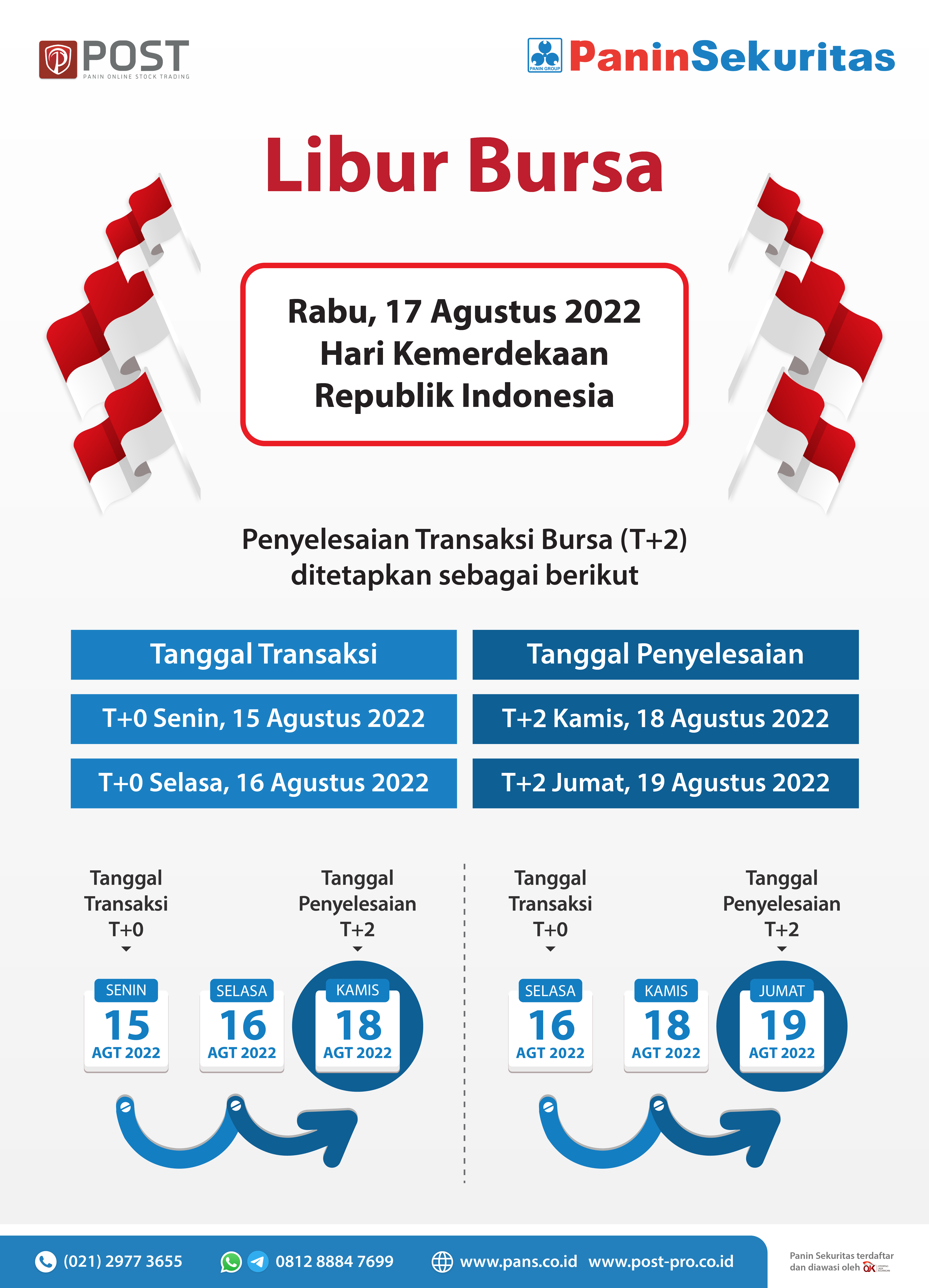 LIBUR BURSA: HARI KEMERDEKAAN REPUBLIK INDONESIA - Panin Sekuritas
